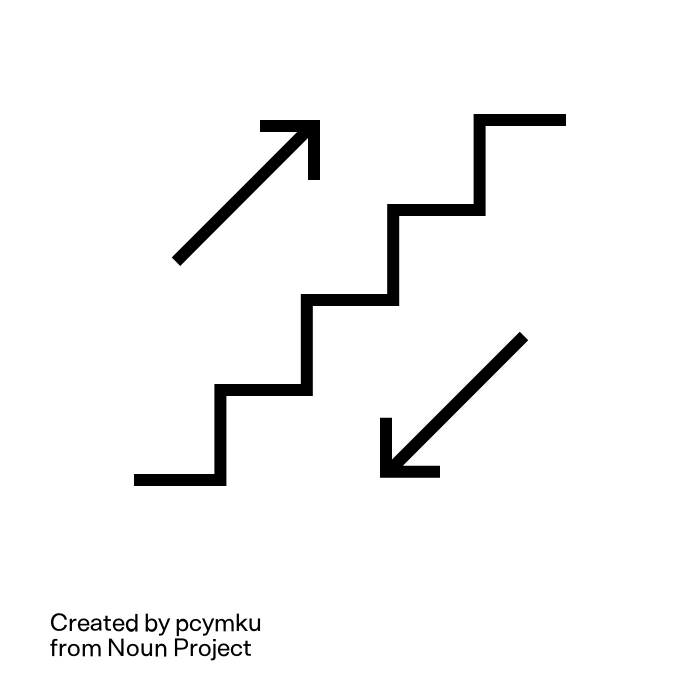 Wayfinding and Signage: Principles and Planning – Jenny Arch